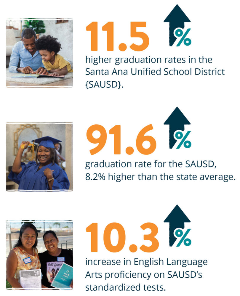 Empowering Change: Raising Highly Capable Kids Transforms Lives in ...